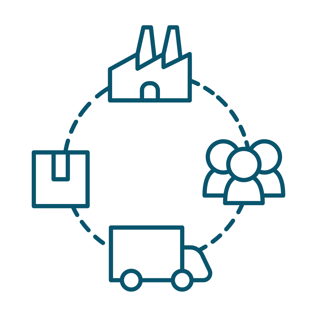 Logistics Provider | Packaging Solutions | Inmaa International